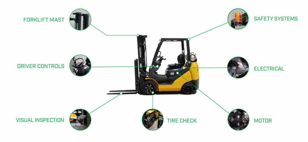 Forklift Preventative Maintenance - 7 Major Benefits