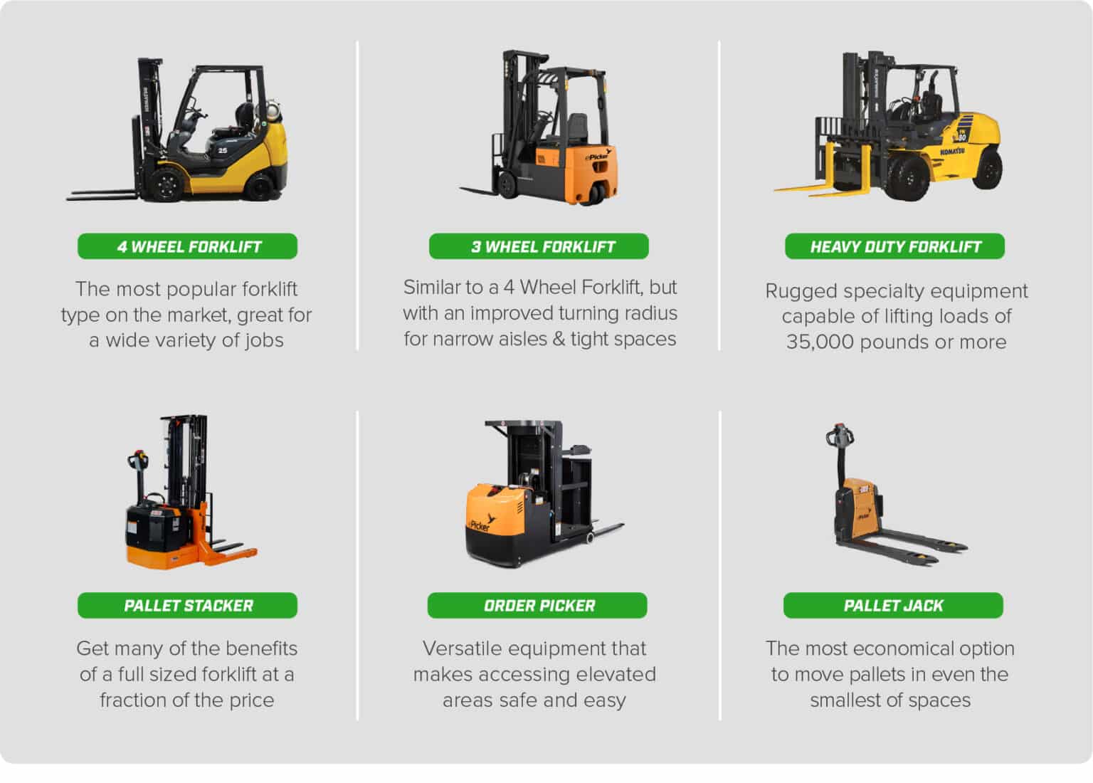 Choosing the Right Lift Truck