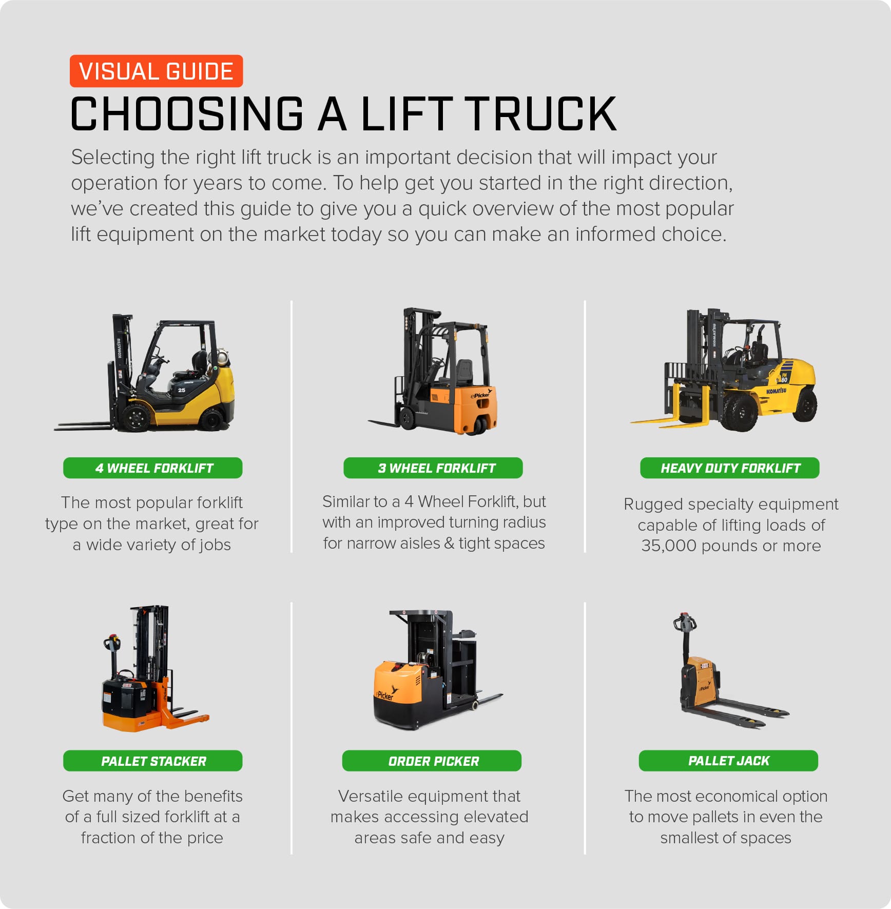 Noblelift- Electric Forklifts, Order Pickers, Stackers & More