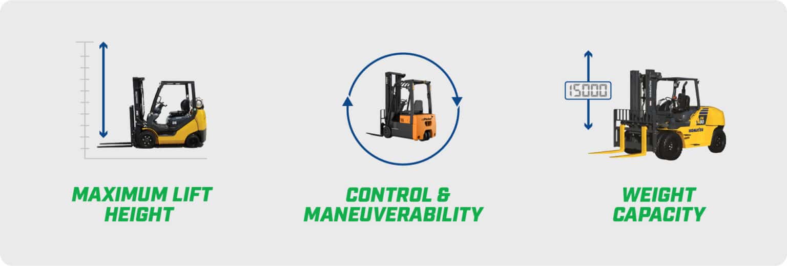 Choosing the Right Lift Truck