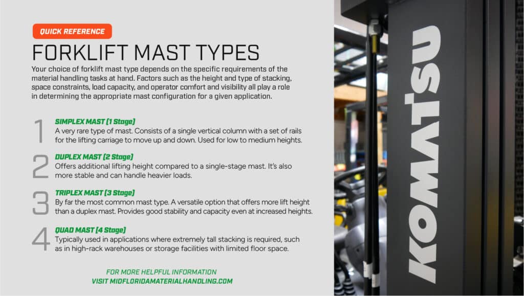 How to Choose the Right Forklift Mast